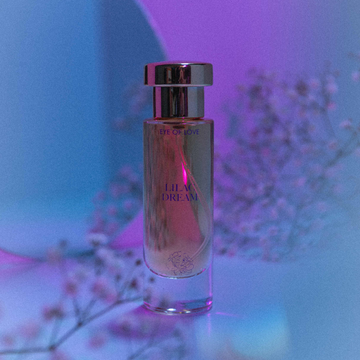 Best Pheromone Perfumes | Eye of Love®